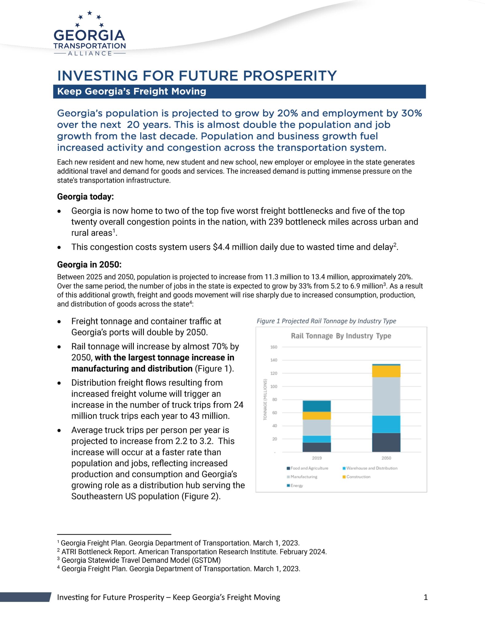 Resources - Georgia Transportation Alliance